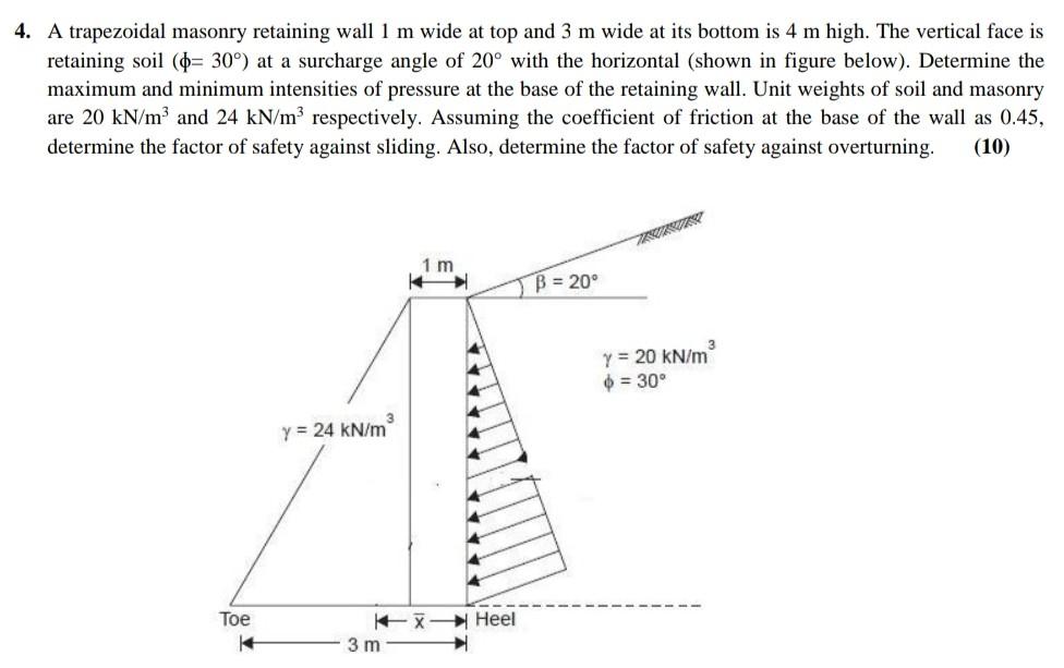 Solved 4. A trapezoidal masonry retaining wall 1 m wide at | Chegg.com