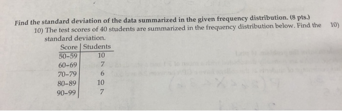 Solved Find the standard deviation of the data summarized in | Chegg.com