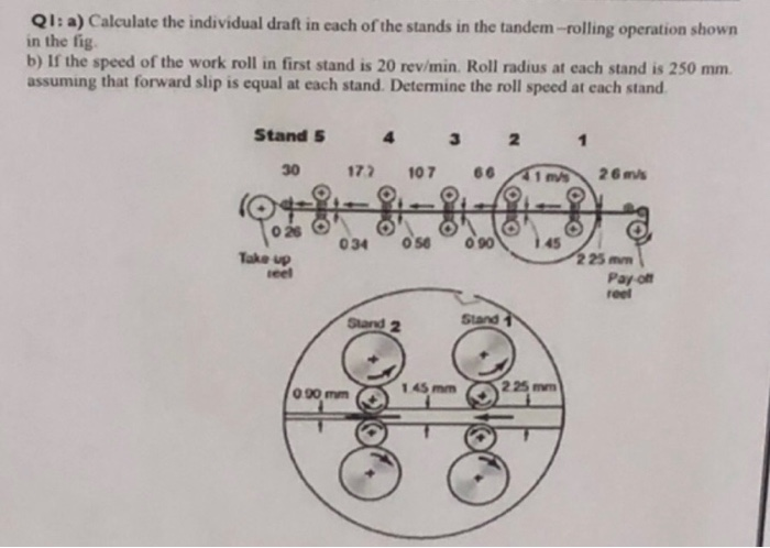 Solved Ql: a) Calculate the individual draft in each of the | Chegg.com