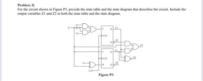 Solved Problem 3) For the circuit shown in Figure P3, | Chegg.com