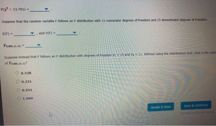 Solved 9. The Student t, the chi-squared, and the F | Chegg.com