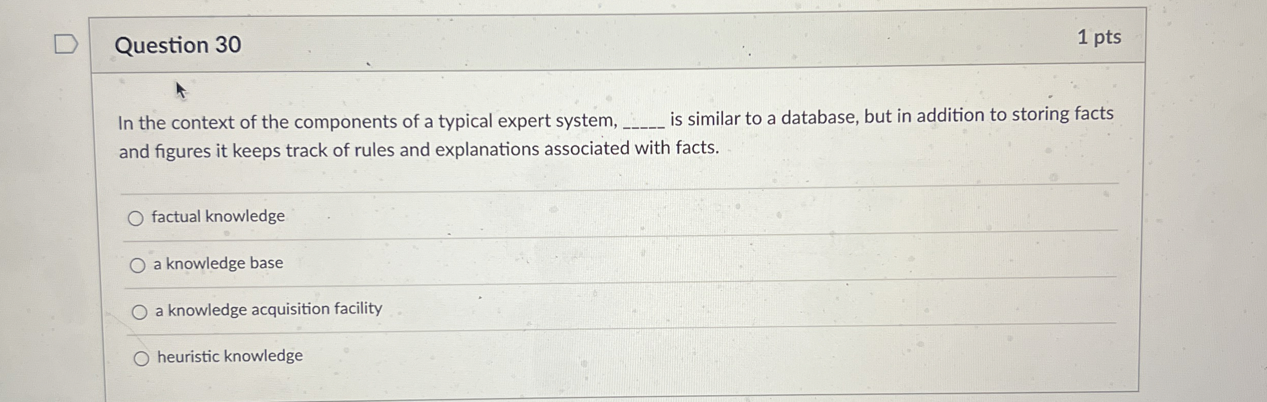 Solved Question 301 ﻿ptsIn the context of the components of | Chegg.com