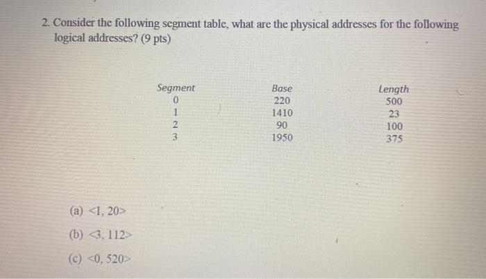 Solved 2. Consider the following segment table, what are the | Chegg.com