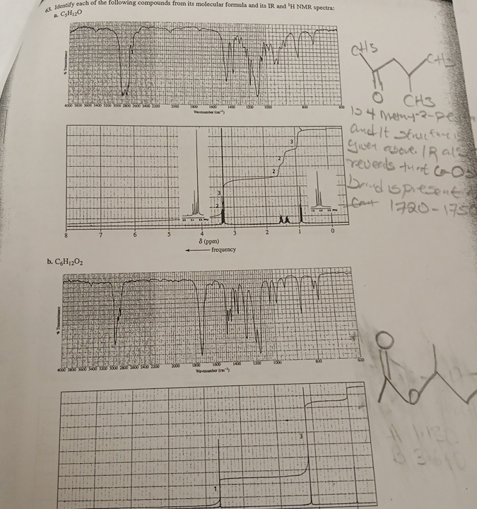 Solved Identify each of the following compounds from its | Chegg.com