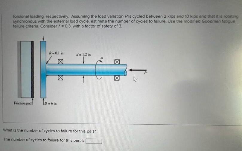 Solved torsional loading. respectively. Assuming the load | Chegg.com