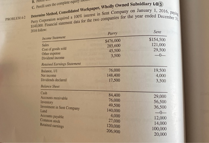 Determine Method, Consolidated Workpaper, Wholly | Chegg.com