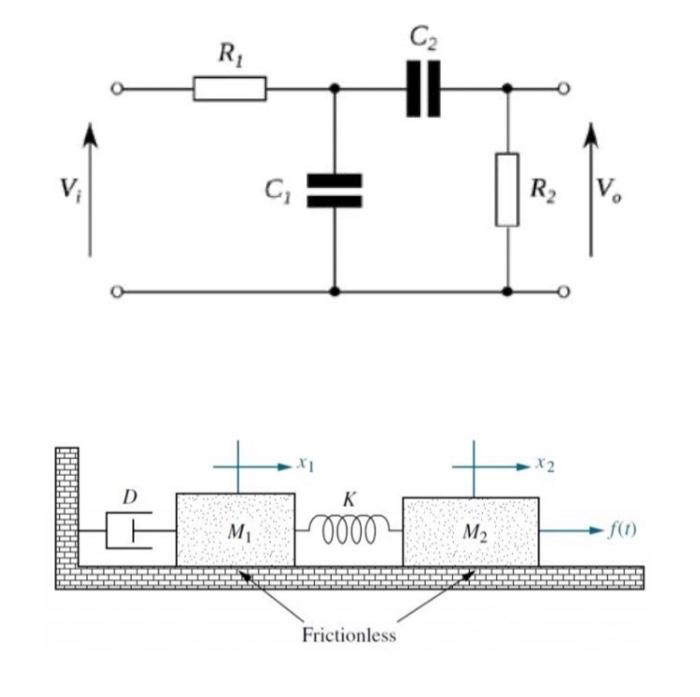 Solved Derive the transfer functions of the following | Chegg.com