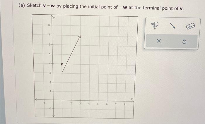Solved Refer to vectors v and w in the figure below. | Chegg.com