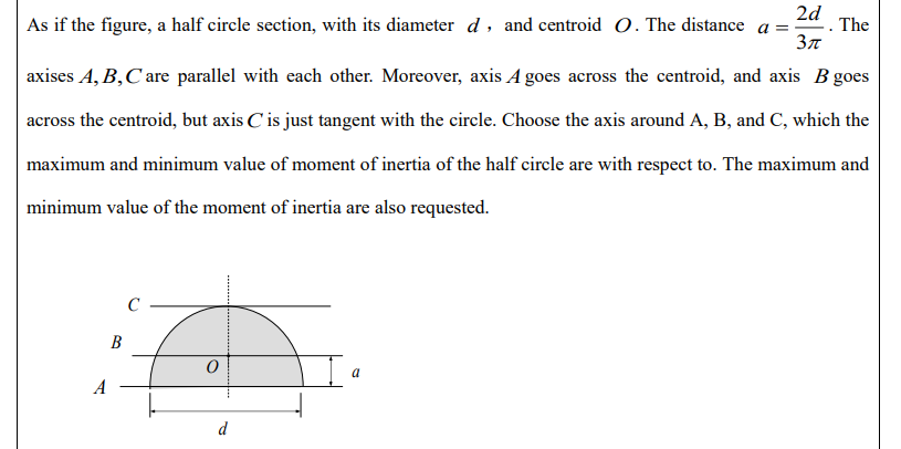 Solved slove for (mechanics of materials)As if the figure, | Chegg.com