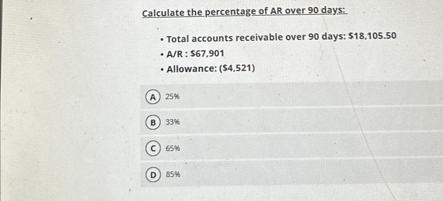 Solved Calculate the percentage of AR over 90 ﻿days:Total | Chegg.com