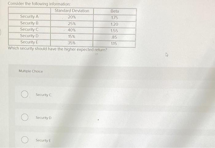 Solved Consider the following information: wnmicn secunty | Chegg.com