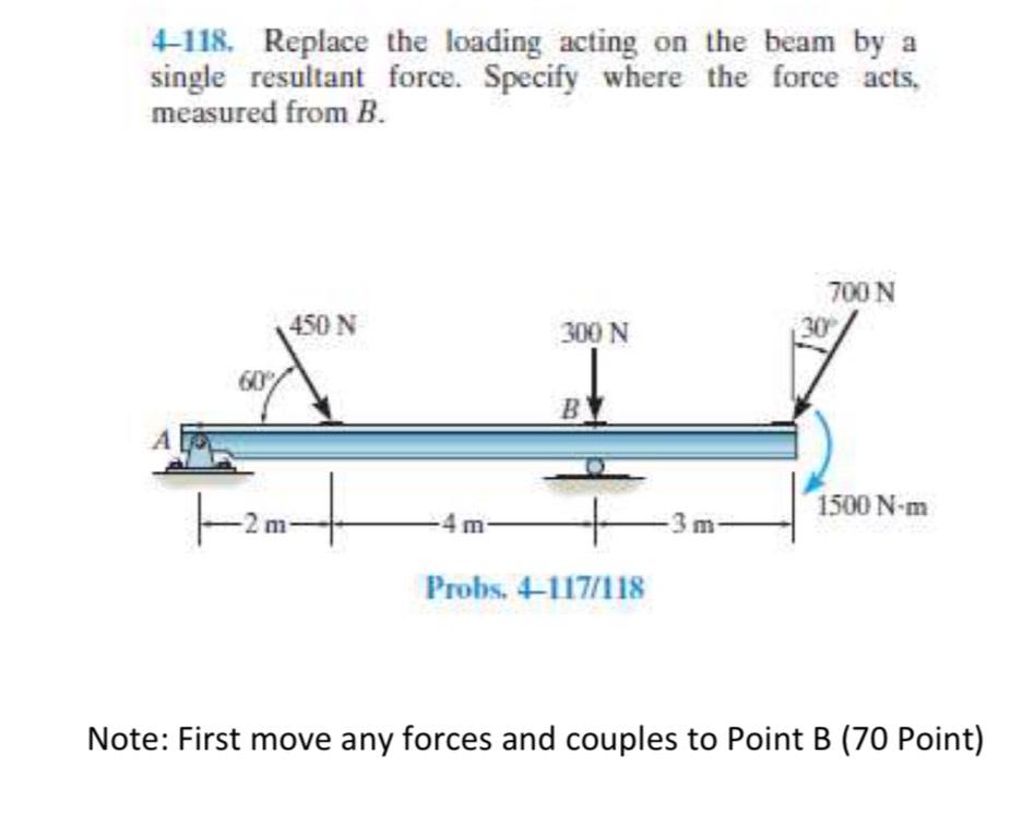 Solved 4-118. ﻿Replace the loading acting on the beam by a | Chegg.com