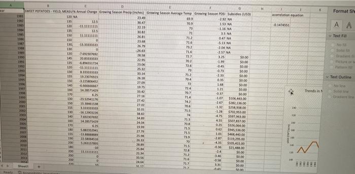 Solved i provided the excel sheet with the data to answer | Chegg.com