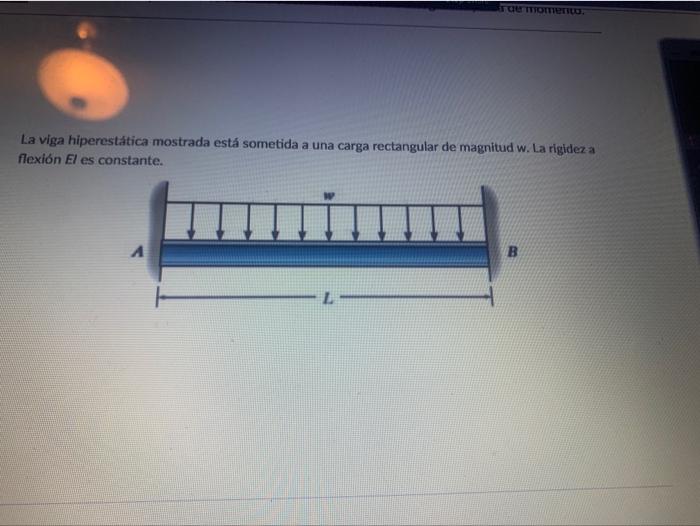 Solved The hyperstatic beam shown is subjected to a | Chegg.com