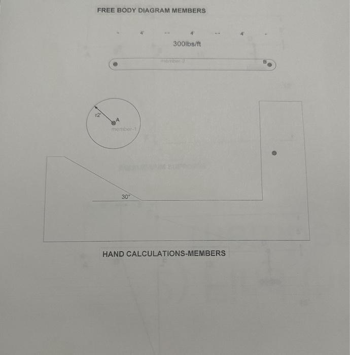 Solved 2) Use the method of MEMBERS to determine the true | Chegg.com