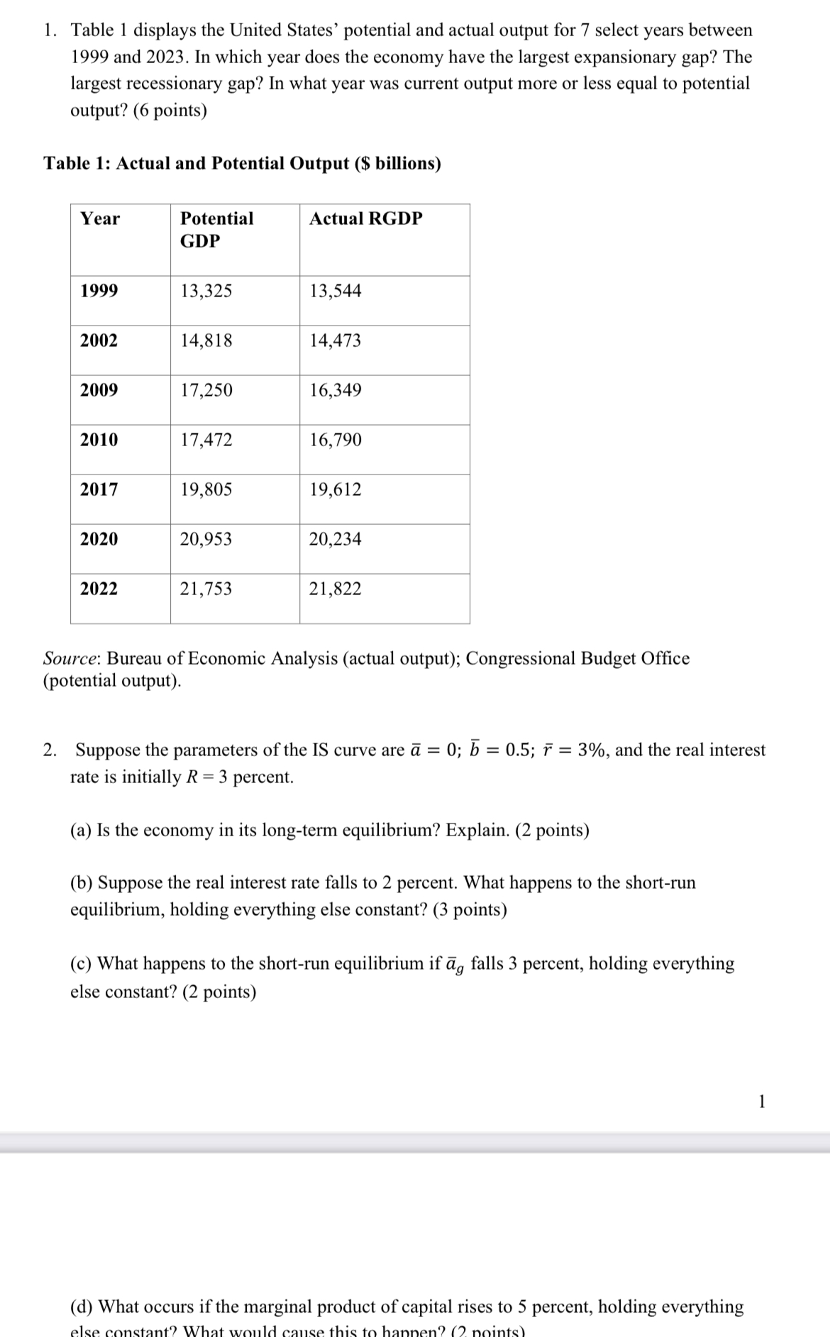 Solved Table 1 ﻿displays the United States' potential and | Chegg.com