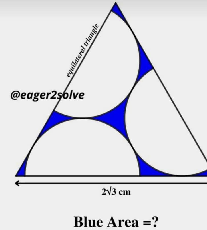 Solved Blue Area = ? | Chegg.com