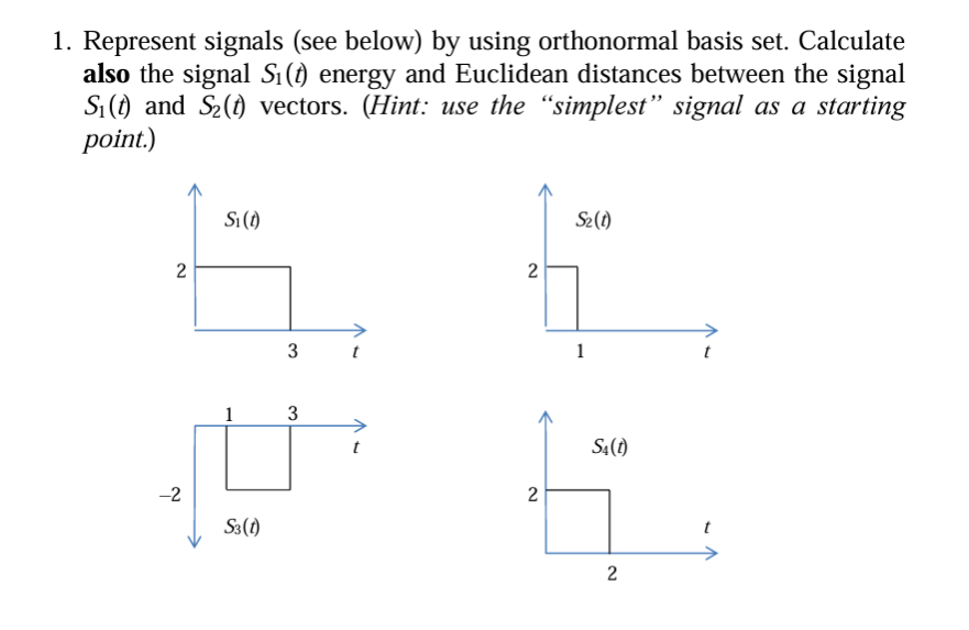 Represent signals (see below) ﻿by using orthonormal | Chegg.com