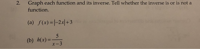 Solved 2. Graph each function and its inverse. Tell whether | Chegg.com