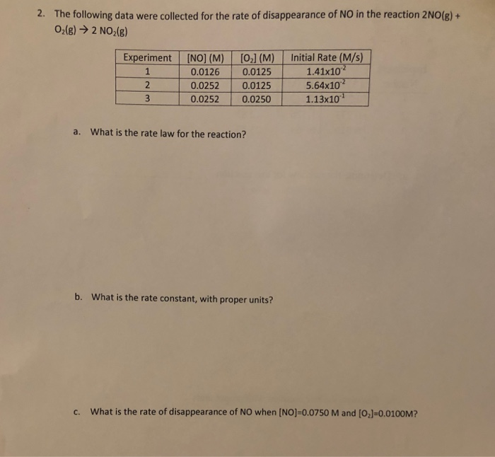 Solved 1. The data in the table below were obtained for the | Chegg.com