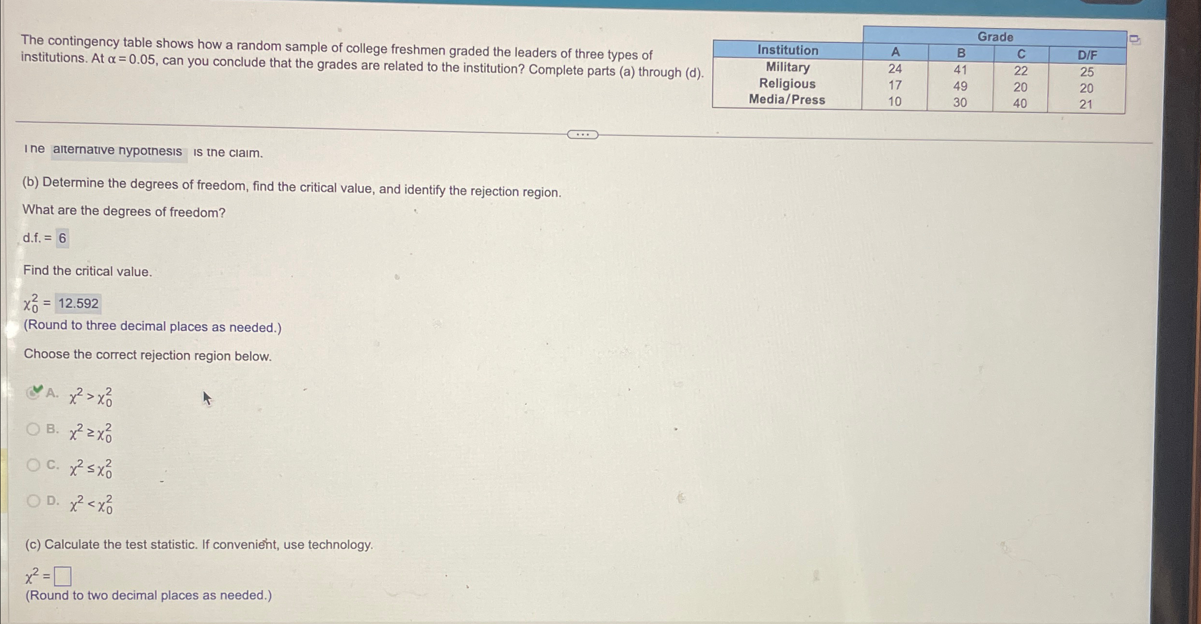 Solved The contingency table shows how a random sample of | Chegg.com