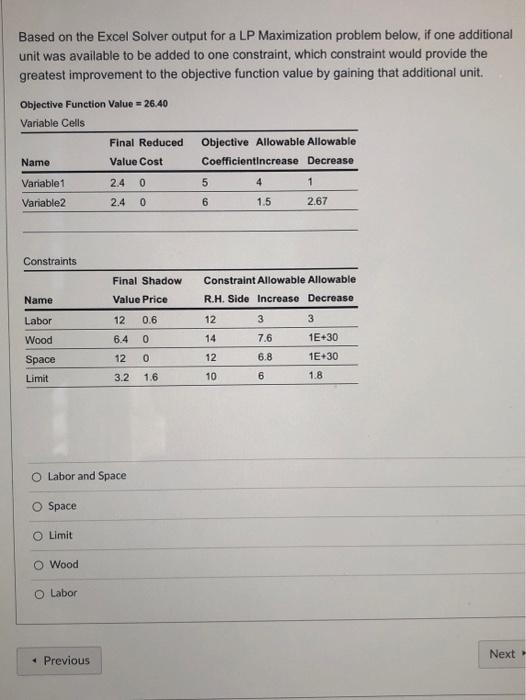 Solved Based On The Excel Solver Output For A Lp 