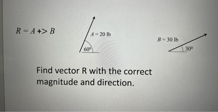 Solved R=A+>B Find vector R with the correct magnitude and | Chegg.com