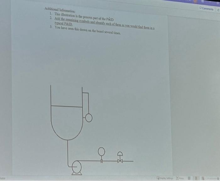 Add the remaining symbols and identify each of them | Chegg.com
