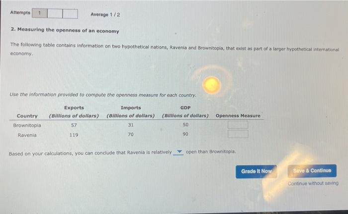 Solved Attempts 1 Average 1/2 2. Measuring the openness of | Chegg.com