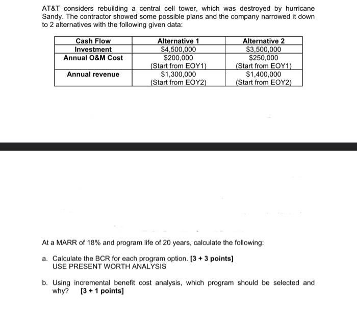 Solved AT&T considers rebuilding a central cell tower, which | Chegg.com
