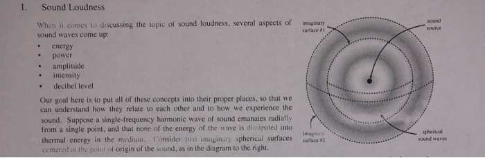 Solved 1. imaginary surface Sound Loudness When it comes to | Chegg.com