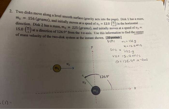Solved 2. Two disks move along a level smooth surface | Chegg.com