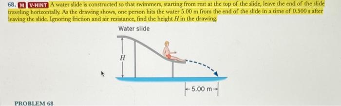 Solved A water slide is constructed so that swimmers, | Chegg.com