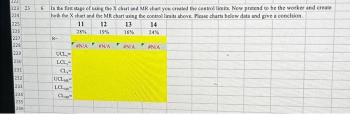 Solved 6 In the first stage of using the X chart and MR | Chegg.com