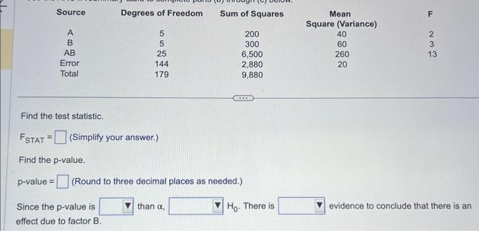 Solved Use the ANOVA summary table to complete parts (a) | Chegg.com