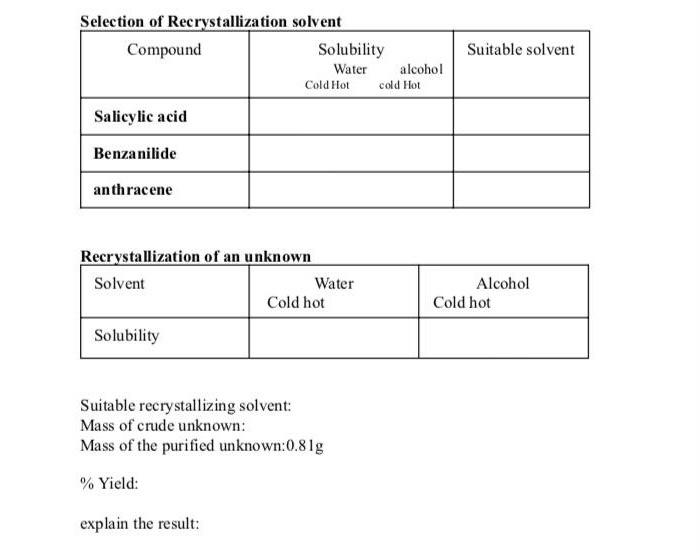Suitable solvent Selection of Recrystallization | Chegg.com