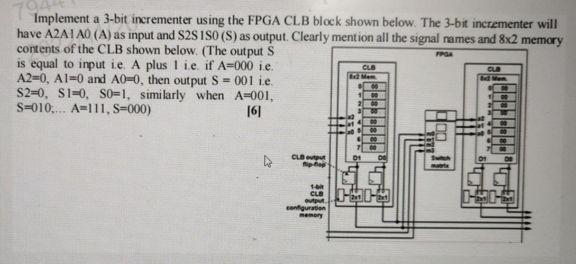 Implement a 3-bit incrementer using the FPGA CLB | Chegg.com