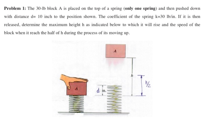 Solved Problem 1: The 30-1b block A is placed on the top of | Chegg.com