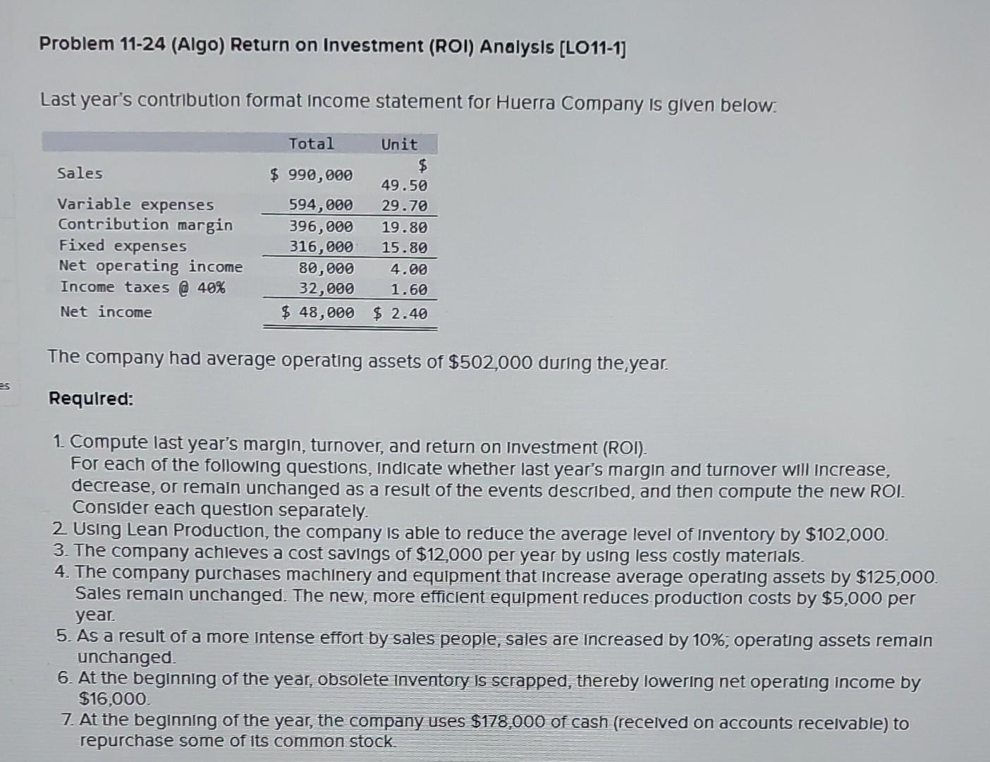 Solved Last Years Contribution Format Income Statement For