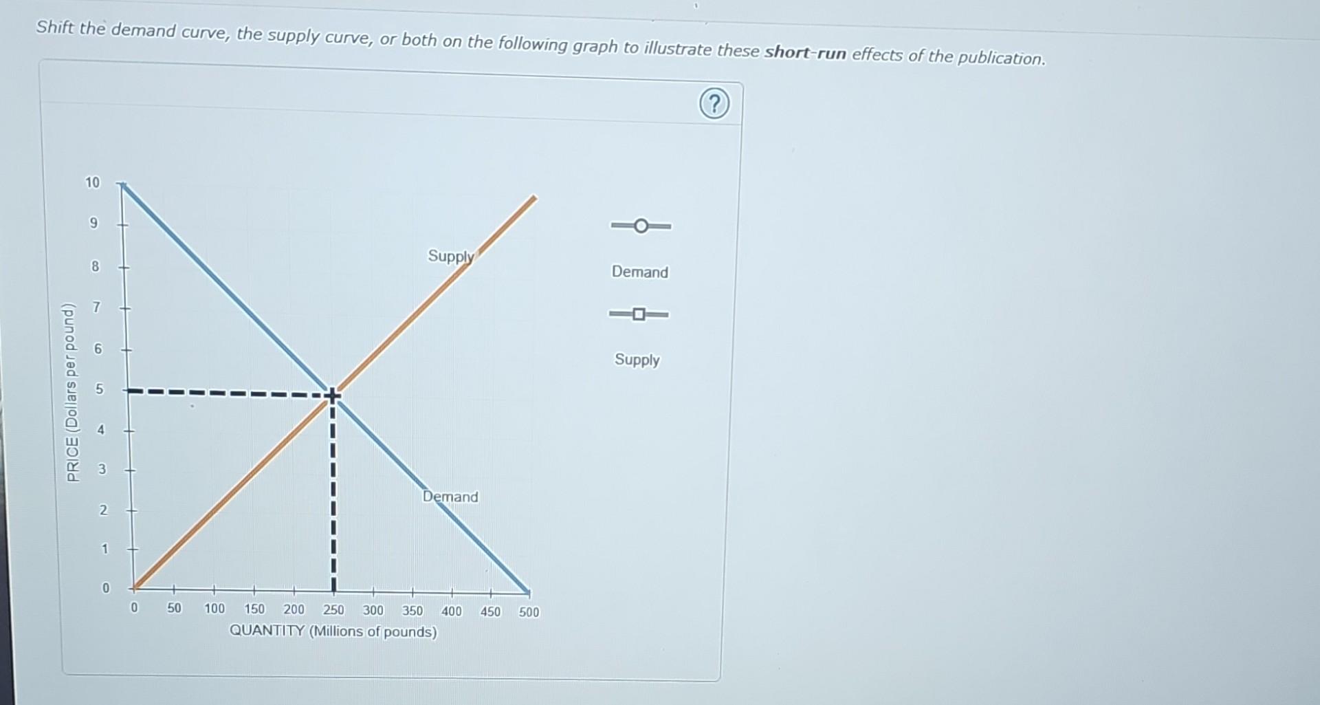 Solved 8. Short-run and long-run effects of a shift in | Chegg.com