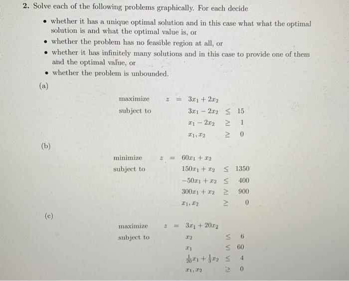 Solved 2. Solve each of the following problems graphically. | Chegg.com