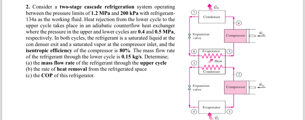 Solved Consider a two-stage cascade refrigeration system | Chegg.com