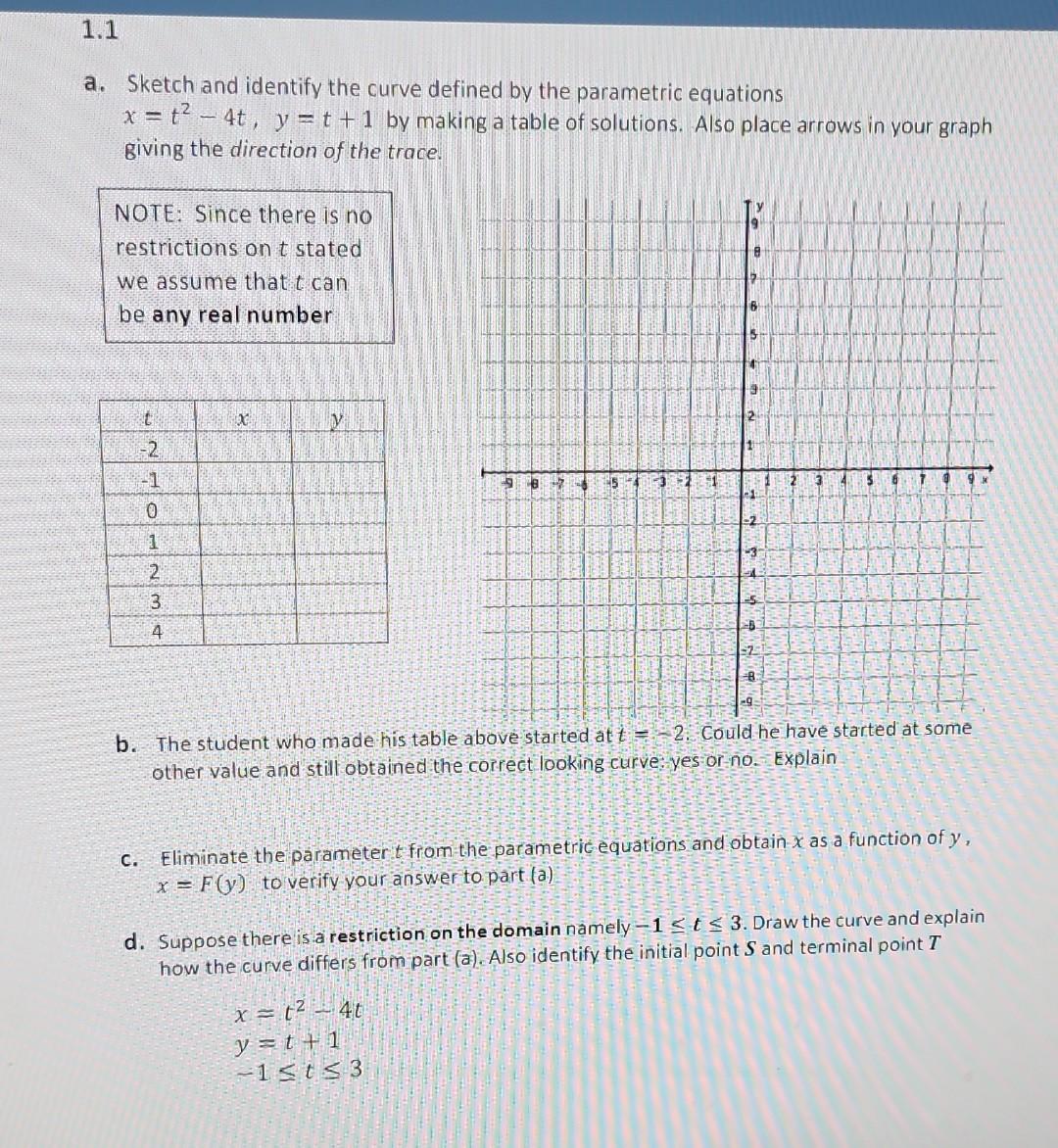 Solved a. Sketch and identify the curve defined by the | Chegg.com