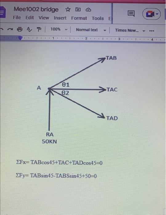ΣF F=TABcos45+TAC+TADcos45=0 ΣF | Chegg.com