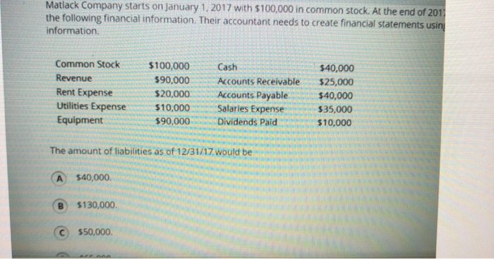 Solved 1.90 The following 2017 financial information | Chegg.com