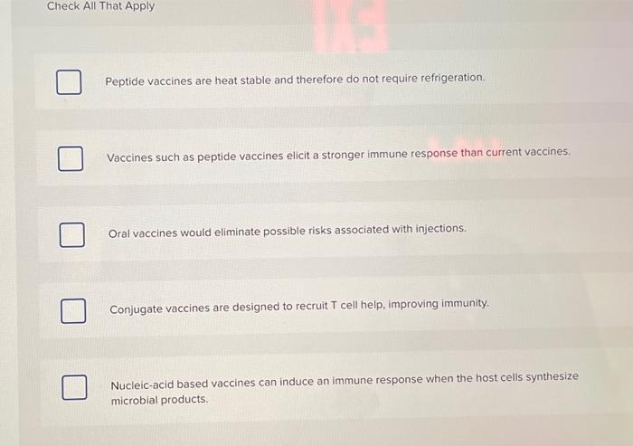 Solved Which of the following indicate advances in | Chegg.com
