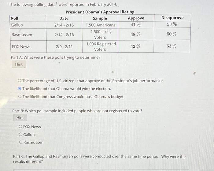 Solved The following polling data were reported in February | Chegg.com