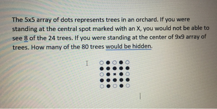 Solved The 5x5 array of dots represents trees in an orchard. | Chegg.com