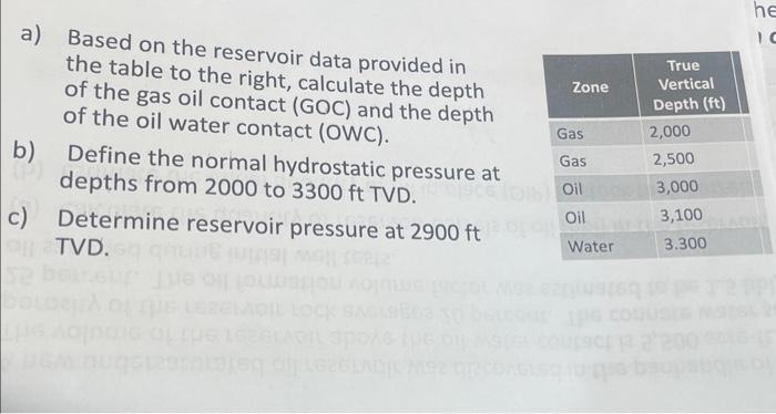 Solved a) Based on the reservoir data provided in the table | Chegg.com
