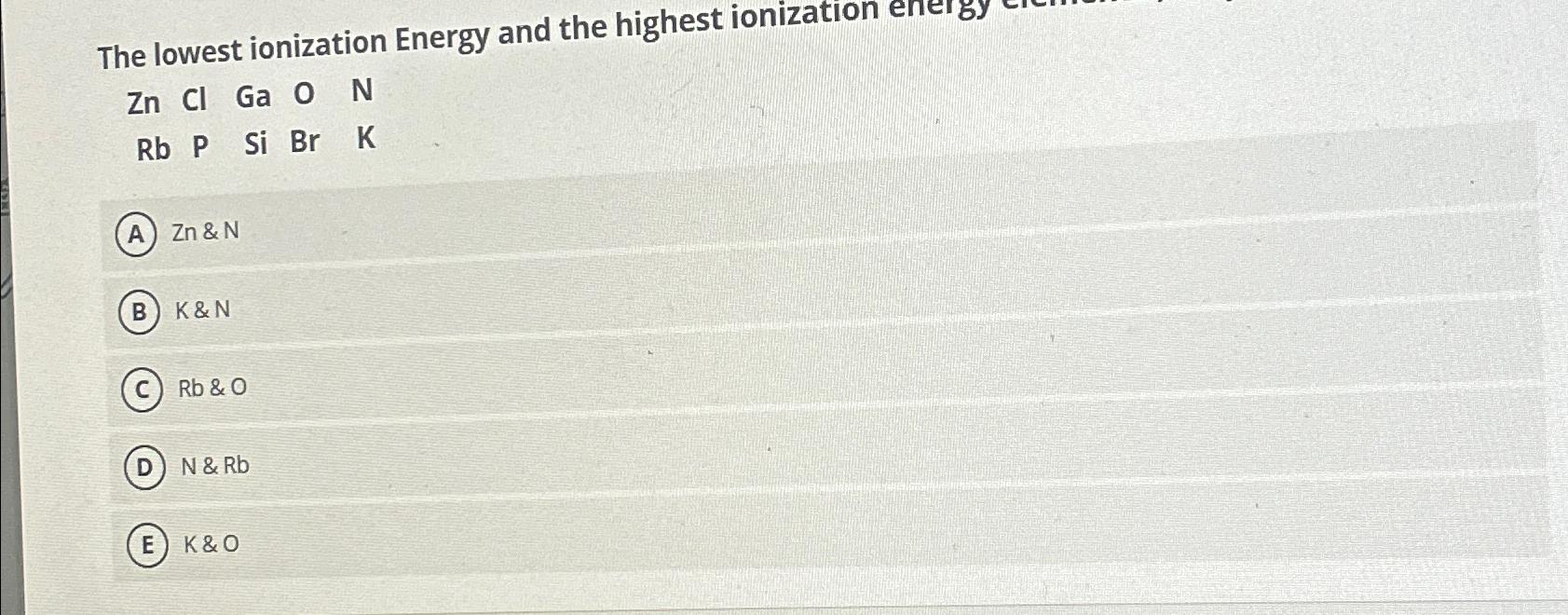 Solved The lowest ionization Energy and the highest | Chegg.com